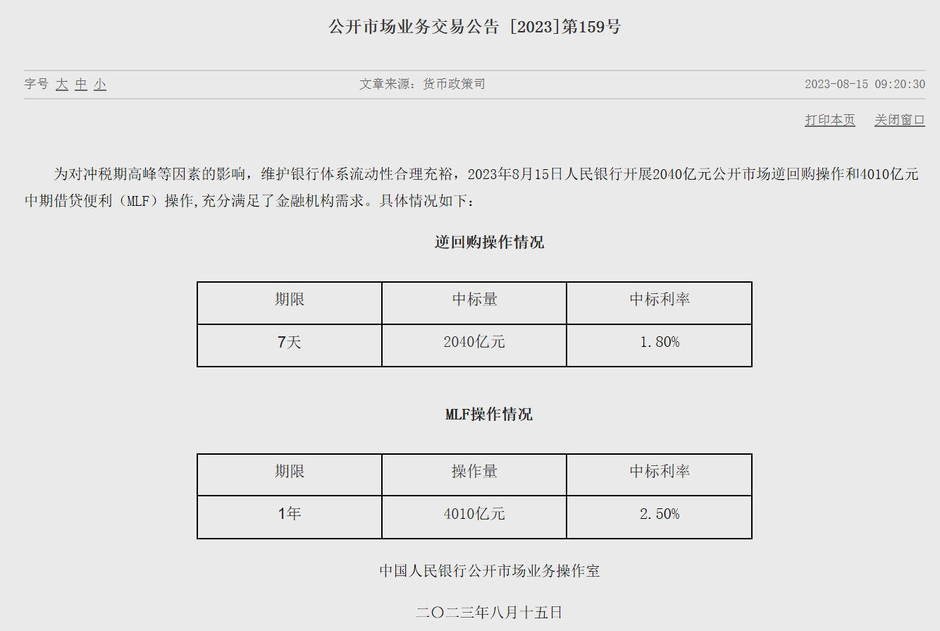中新经纬-快报-央行开展1年期4010亿元MLF操作，利率下调15个基点